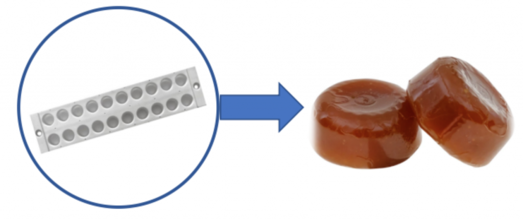Candy mold Rental | Gummy Candy Mold For Rent - MachineCooperate